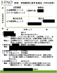 プロ農業者の方への支援｜J-PAO 日本プロ農業総合支援機構